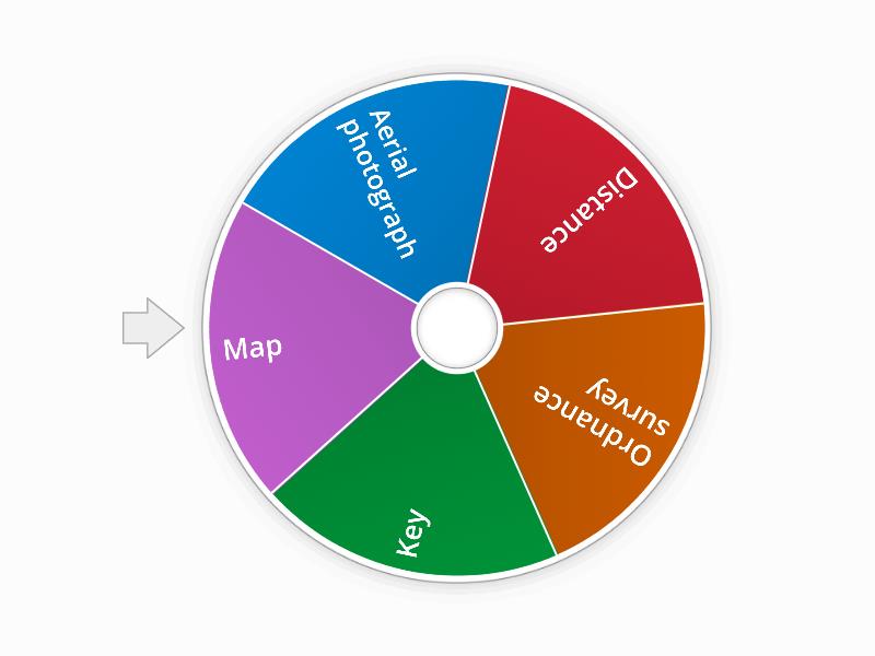 Interpreting Maps - Spin the wheel