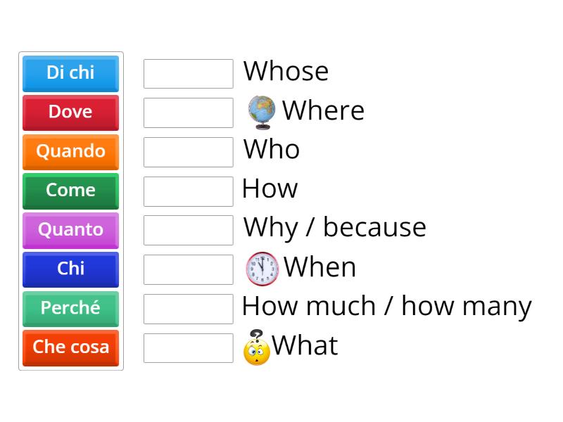 Avverbi interrogativi - Match up