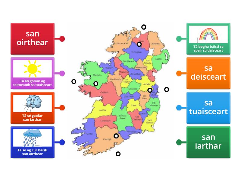 An Aimsir in Eirinn - Labelled diagram