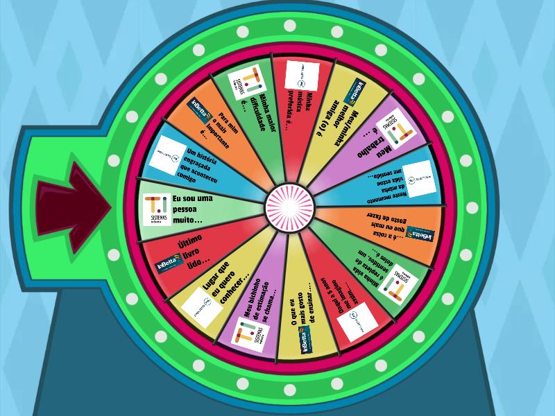 Sobre mim... - Spin the wheel