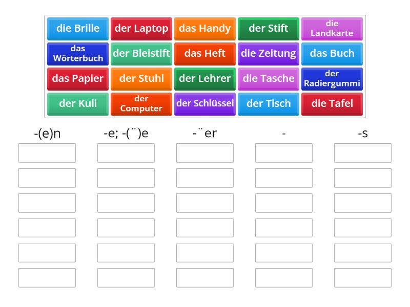 Pluralformen auf Deutsch - Group sort