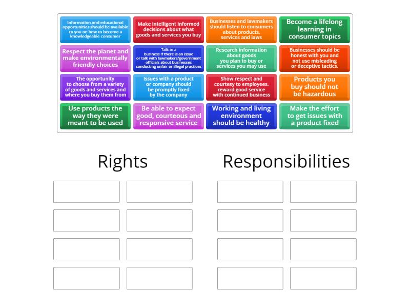 Rights Vs Responsibilities - Group sort