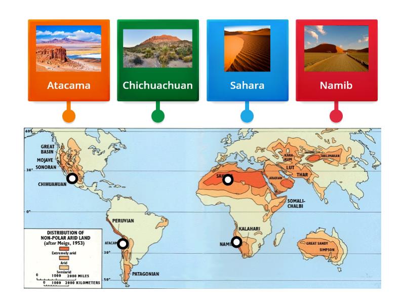 Deserts - Labelled diagram