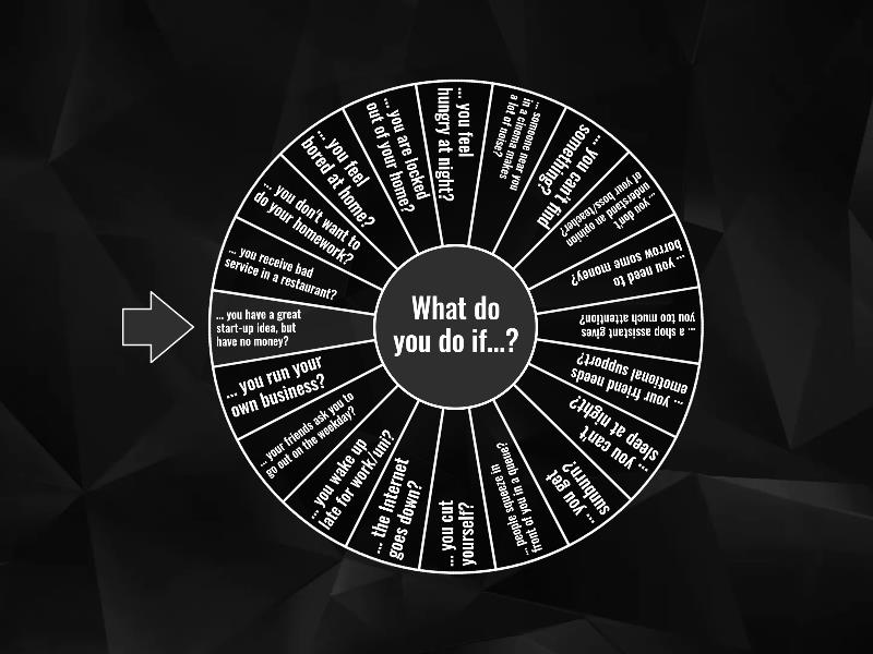 CS Zero Conditional "WHAT IF" - Random wheel