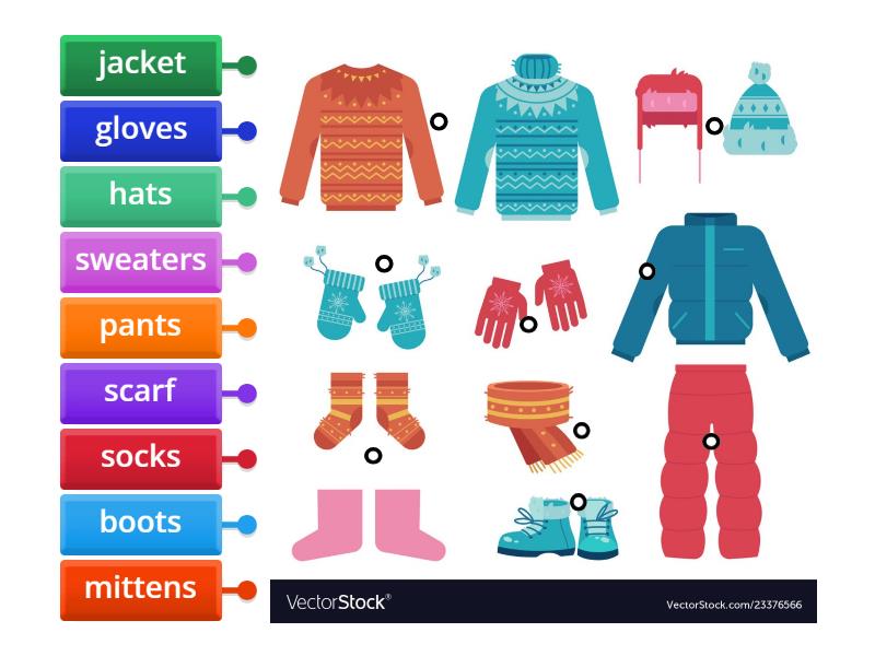 winter clothes - Labelled diagram