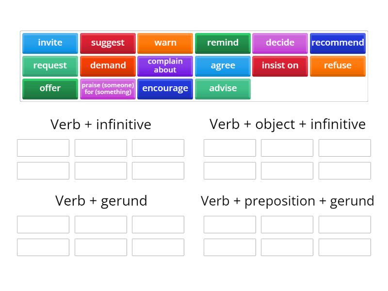 BUS.B1.13.2 - Reporting verbs → Patterns - Group sort