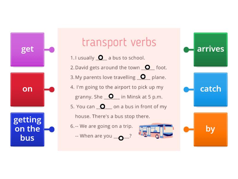 transport verbs - Labelled diagram
