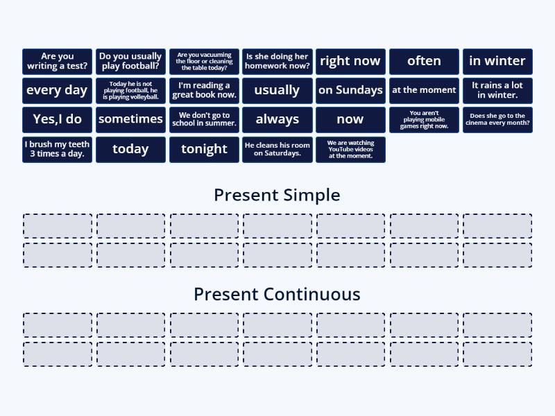 Pr Simple vs Pr Continuous - Group sort