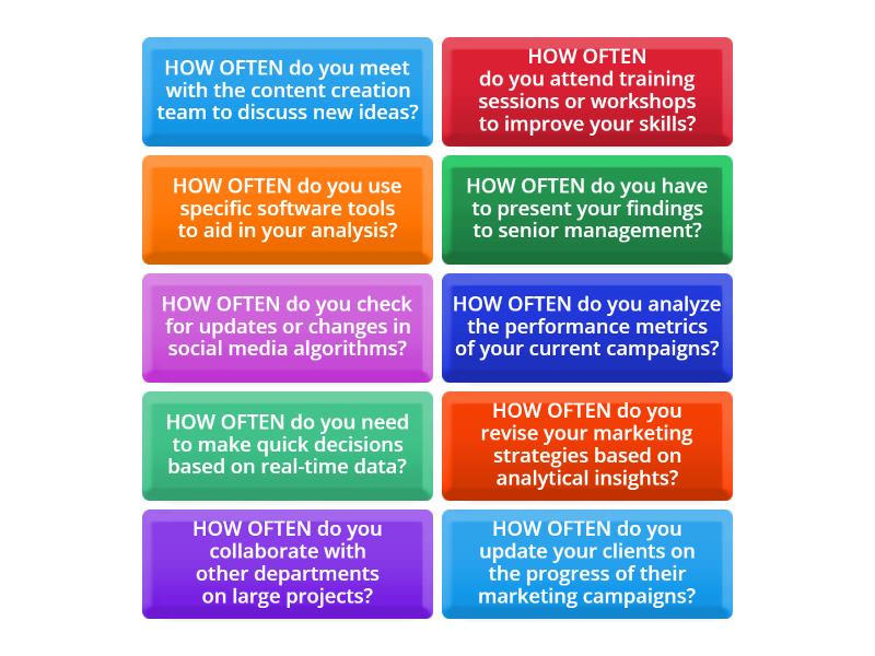 How often (marketing work tasks) - Flip tiles