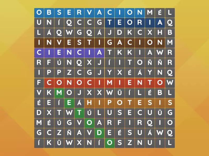 introduccion al metodo cientifico y sus etapas - Sopa de letras