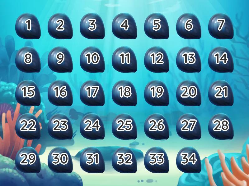 Body parts - Open the box