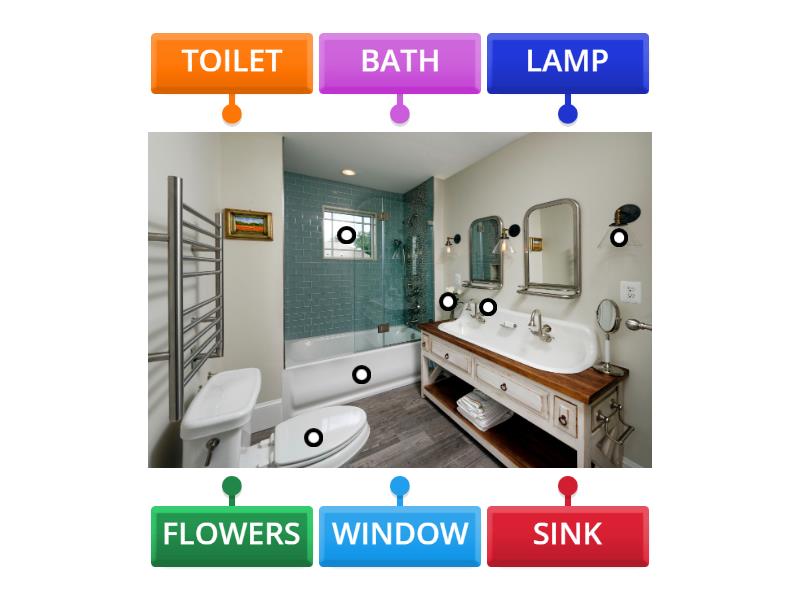 BATHROOM - Labelled diagram