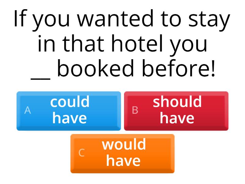 Past Modals (could have, should have, would have) - Quiz
