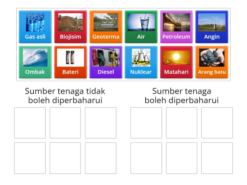 SUMBER TENAGA BOLEH DIPERBAHARUI DAN SUMBER TENAGA TIDAK BOLEH ...