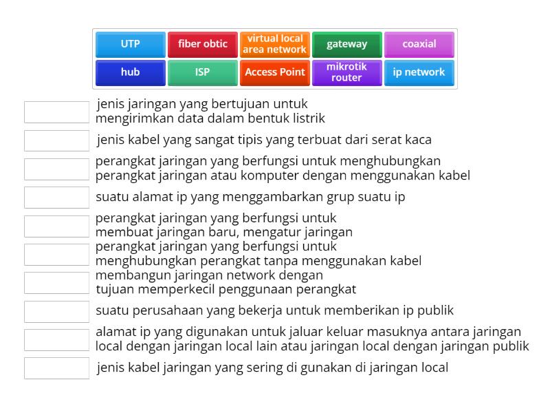 Dasar Jaringan - Permainan Pencocokan