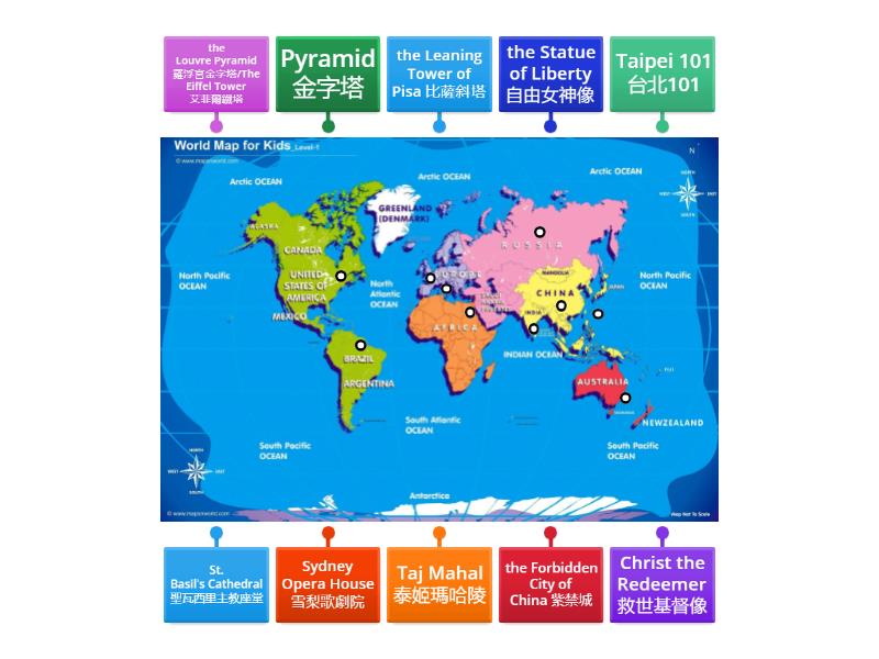 Famous Architectures in the World - Labelled diagram