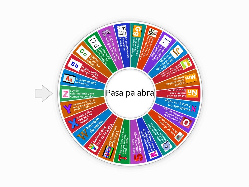 Pasapalabra - Spin the wheel