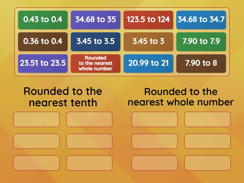 Rounding Decimals - Group sort