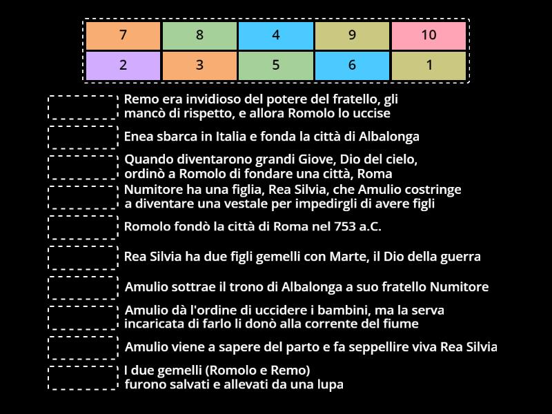 Ricostruisci la leggenda della fondazione di Roma - Abbinamenti