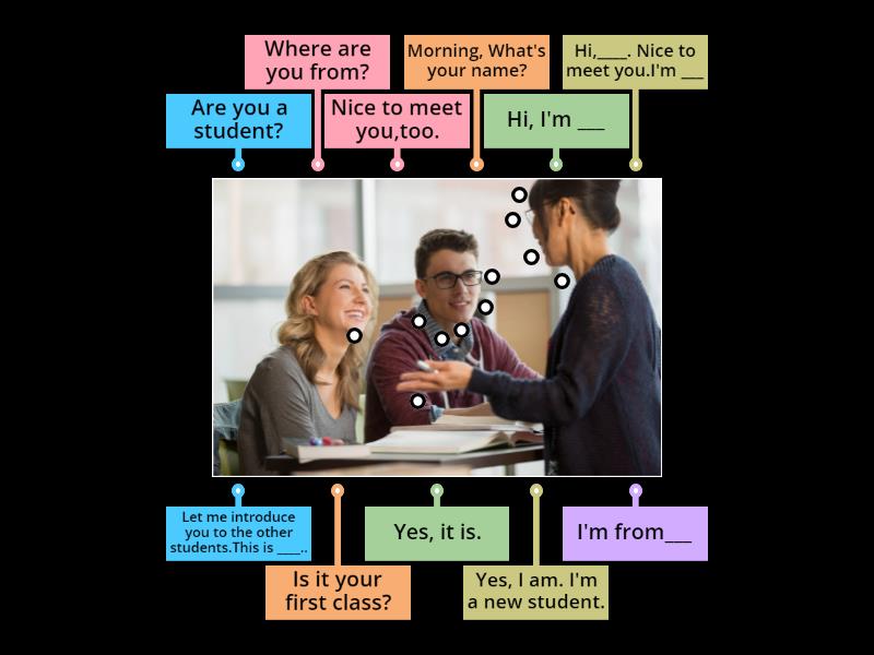 ACPB-BO1-Describing people-To be - Labelled diagram