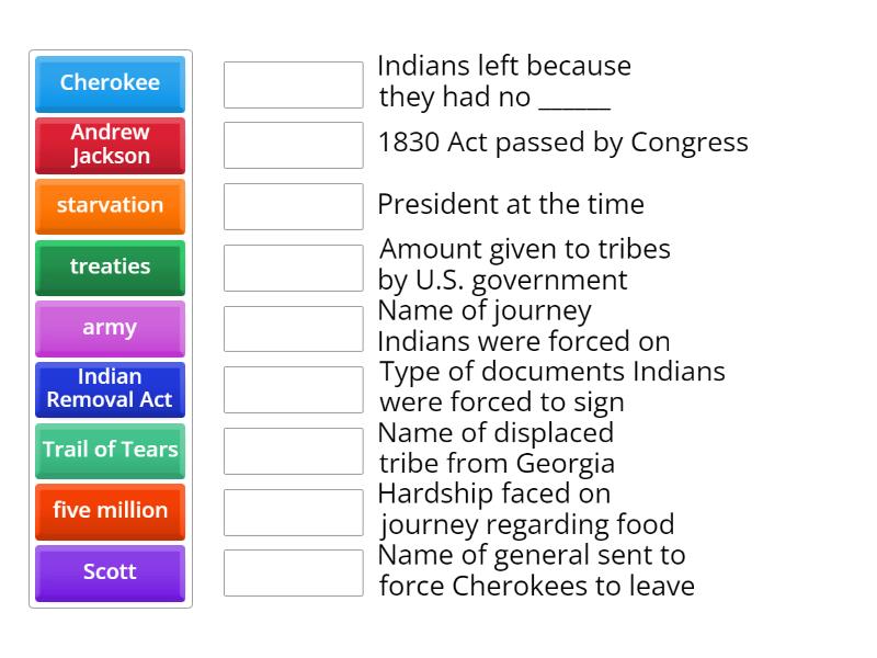 Trail of Tears Summary - Match up