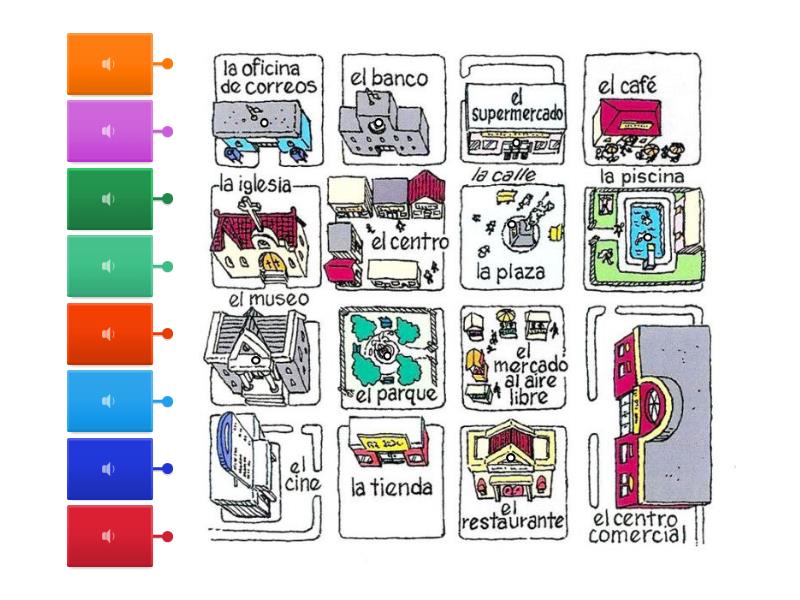 ¡adivina! (guess)¿Dónde están? - Labelled diagram