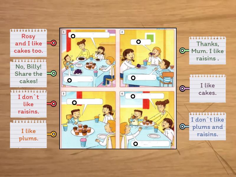 I like cakes! - Labelled diagram