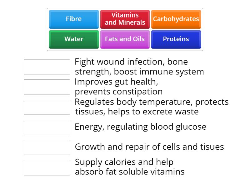 Nutrient functions - Match up