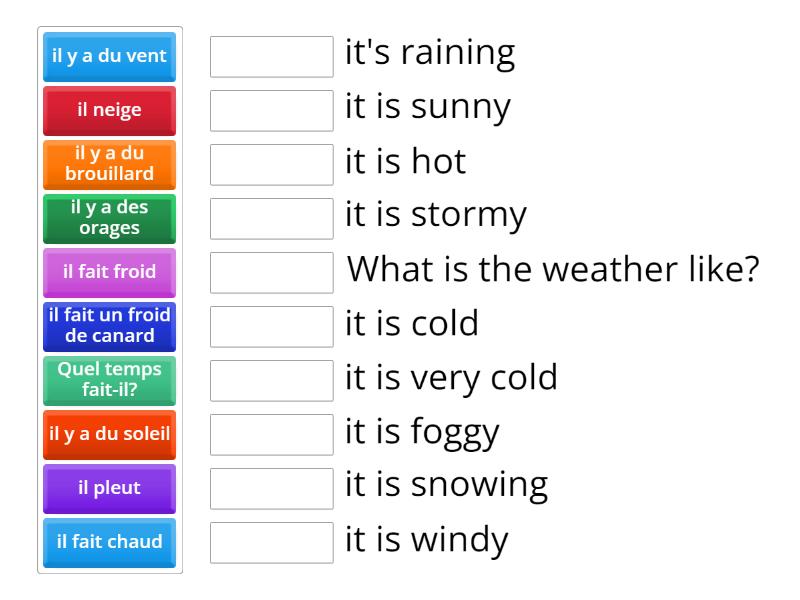 Quel temps fait-il? The weather - Match up