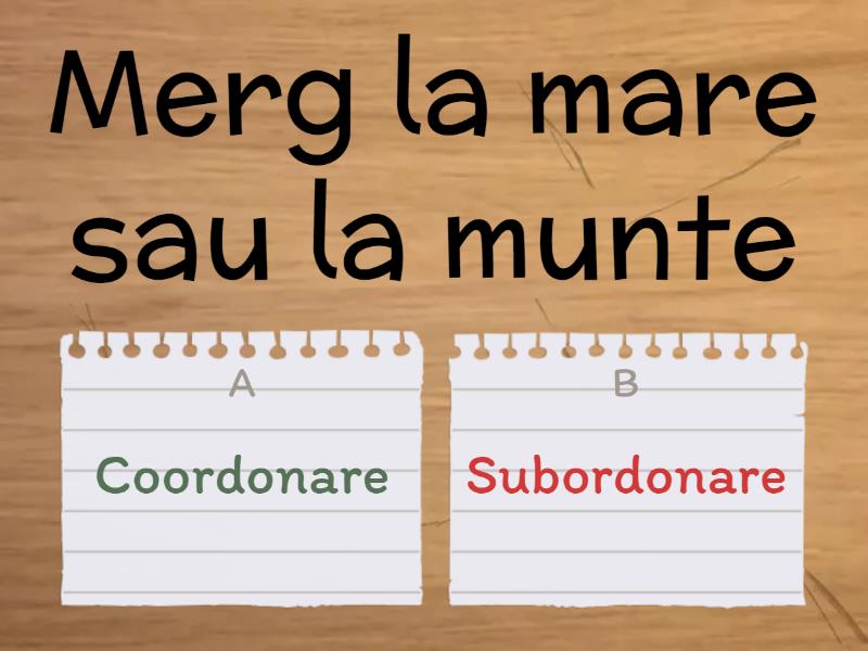 Coordonarea/Subordonarea - Chestionar