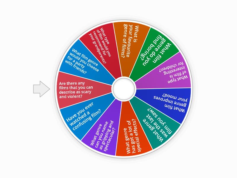 Solutions Pre-intermediate 3A Film genres - Spin the wheel