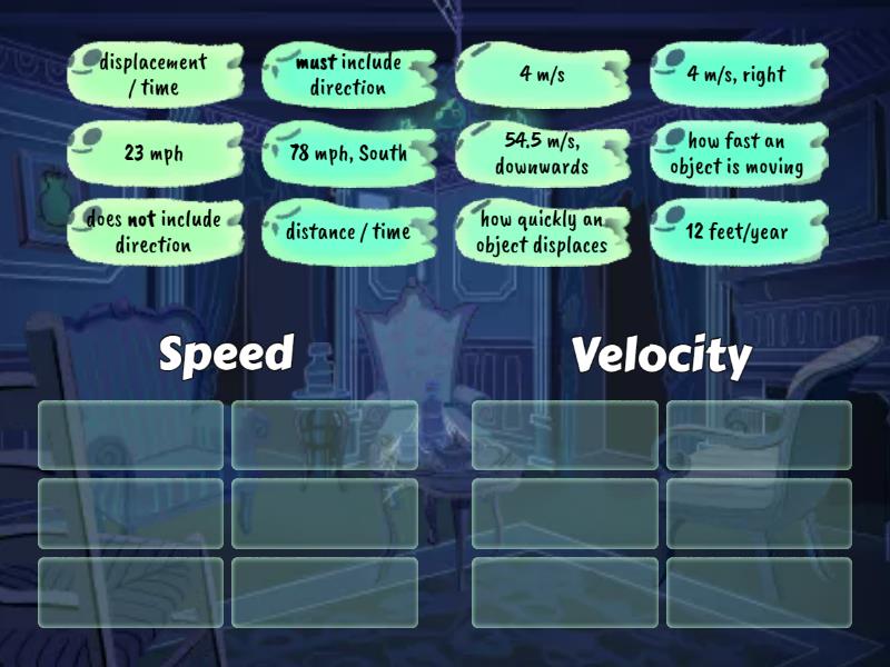 Speed vs. Velocity - Group sort