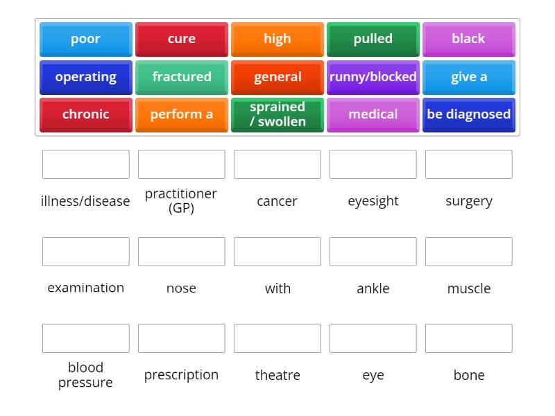 Illnesses and injuries - match the words Matura rozszerzona EGIS unit ...