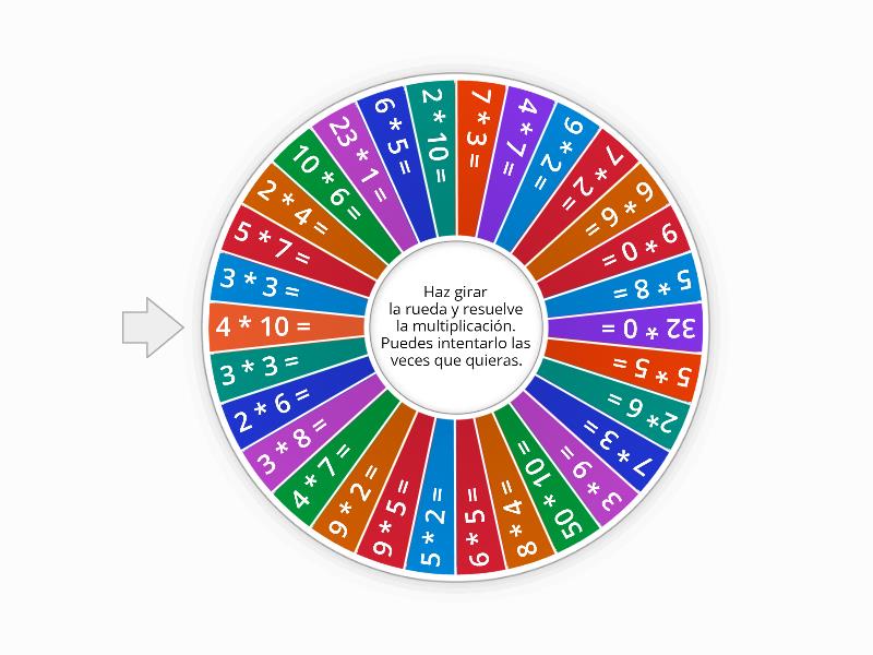 Ruleta Tablas de multiplicar - Spin the wheel