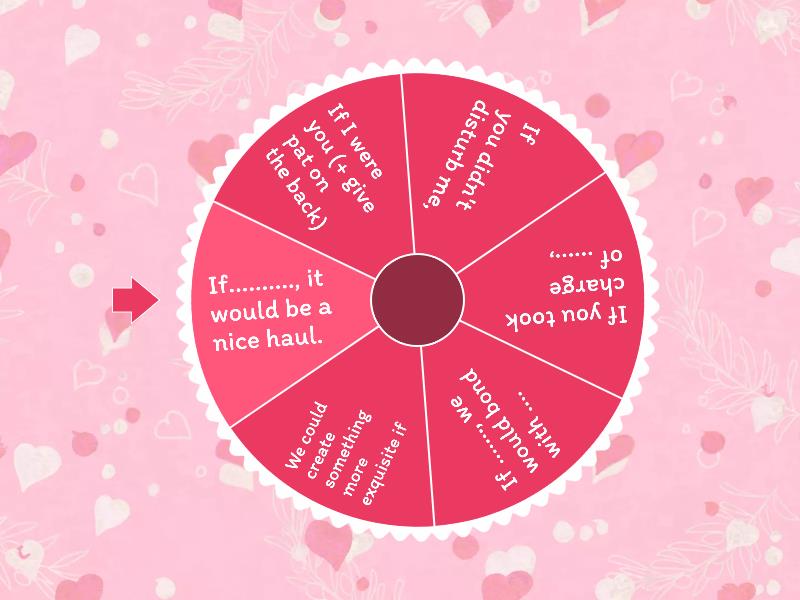 Second Conditional - Spin the wheel