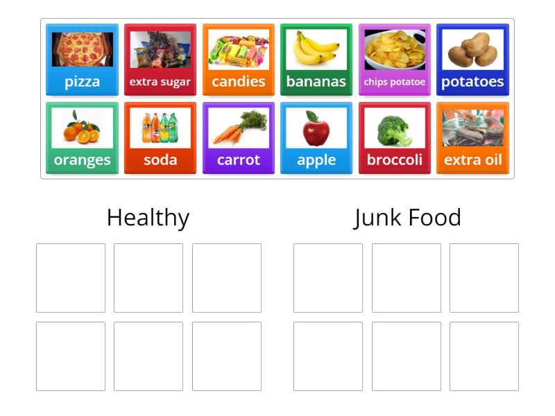 Healthy vs Junk Food - Ordenar por grupo
