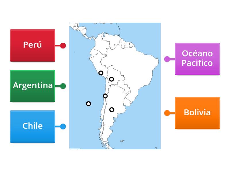 Chile actual - Labelled diagram