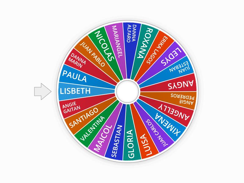 Spin the wheel