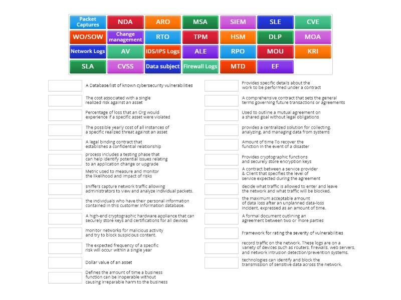 SEC + 701 - Match up