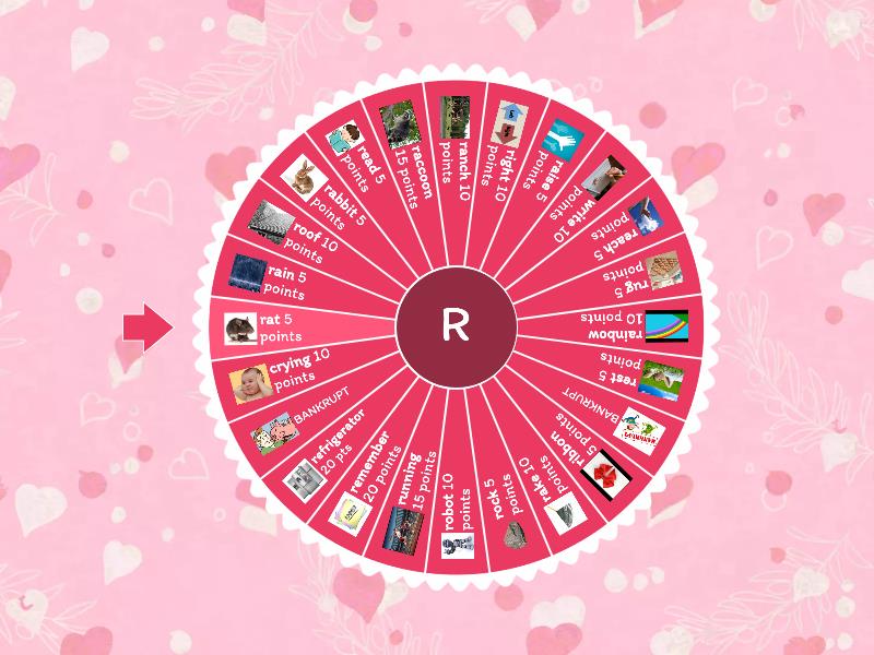 R Initial Wheel of Fortune - Spin the wheel