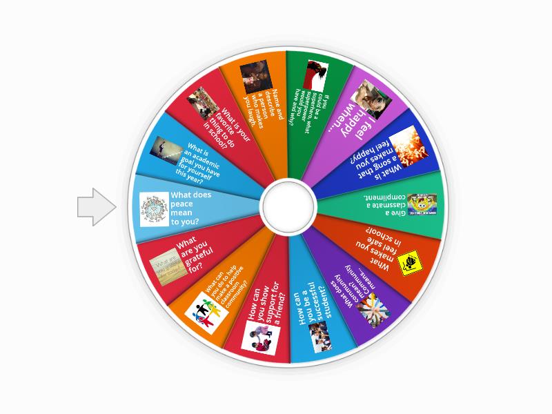 Restorative Circle Prompts: Community building - Rueda aleatoria