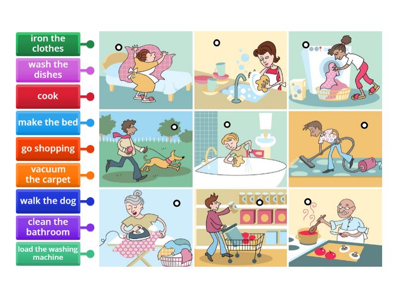 Household chores (Present Continuous) - Labelled diagram
