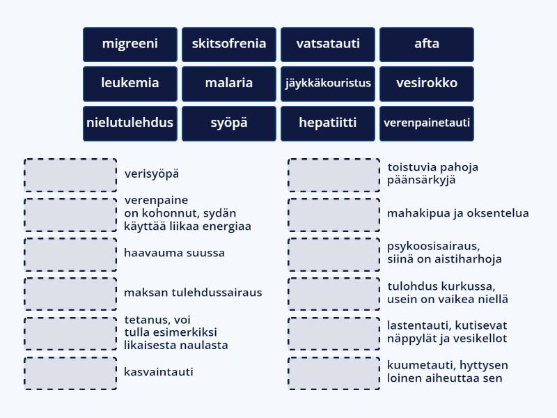 Sairaudet - Match up