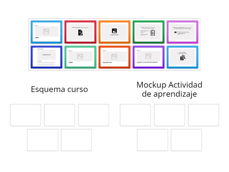 Prueba de usuabilidad - Group sort