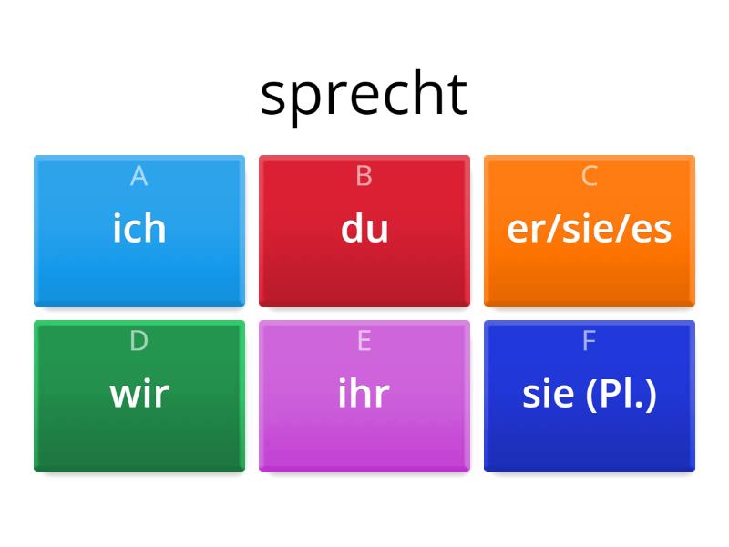Verben Konjugieren 9e (sprechen, kommen, wohnen,..) - Quiz