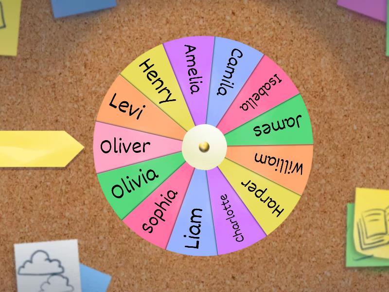 People - Spin the wheel