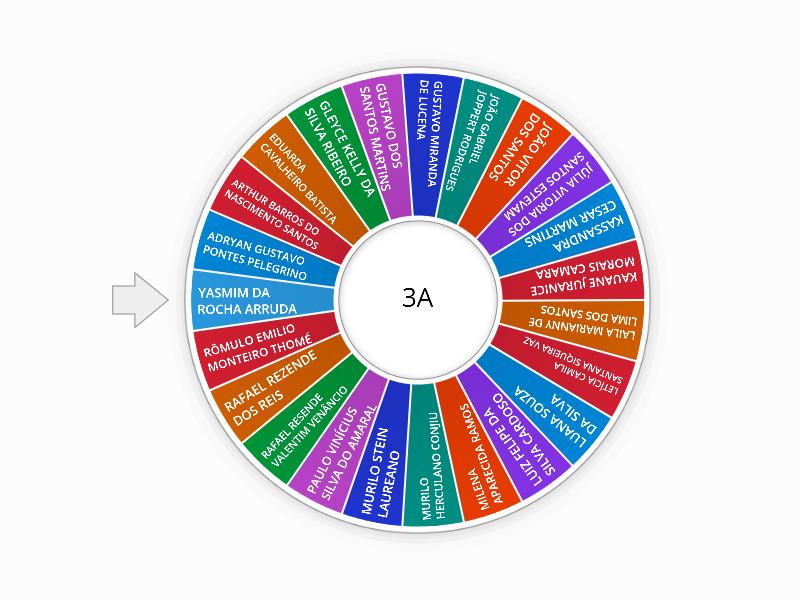 Roleta de nomes 3A - Random wheel