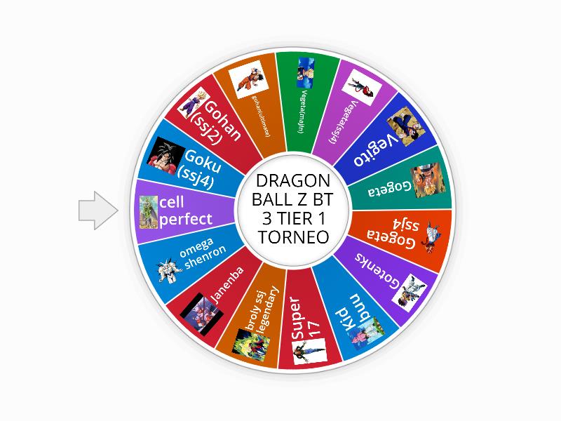 DRAGON BALL Z BT 3 TIER 1 TORNEO - Spin the wheel