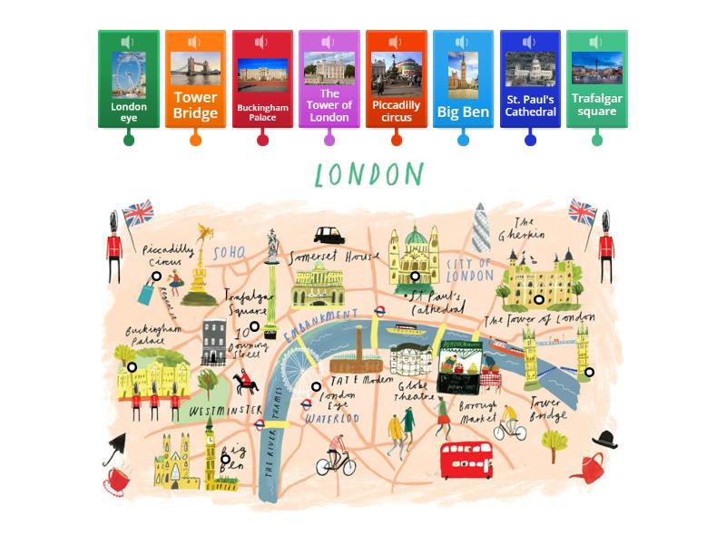 London - Labelled diagram