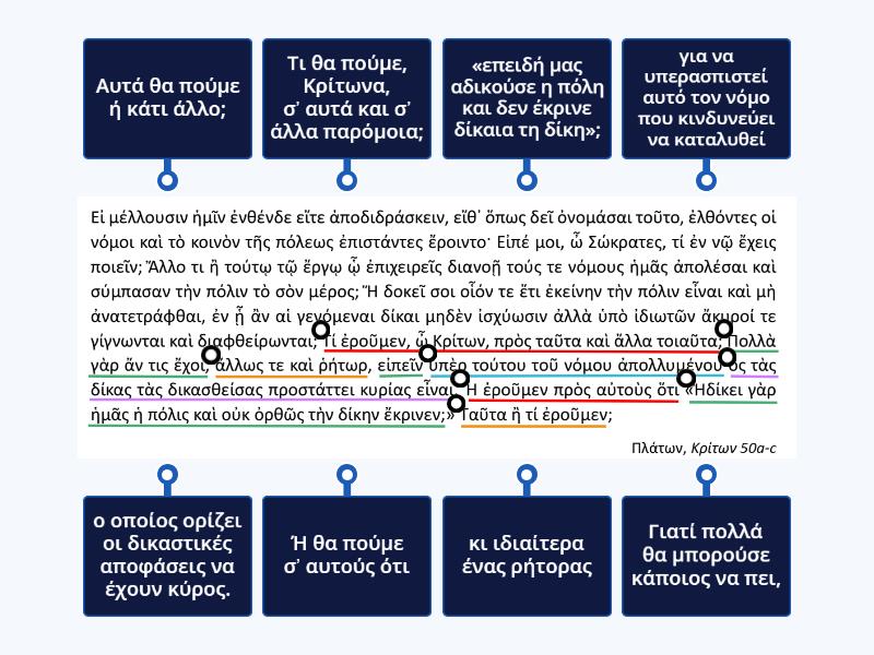 ΑΡΧΑΙΑ - Γ - ΓΥΜΝΑΣΙΟΥ - ΜΕΤΑΦΡΑΣΗ - 9η ΕΝΟΤΗΤΑ (2ο μέρος) - Labelled ...